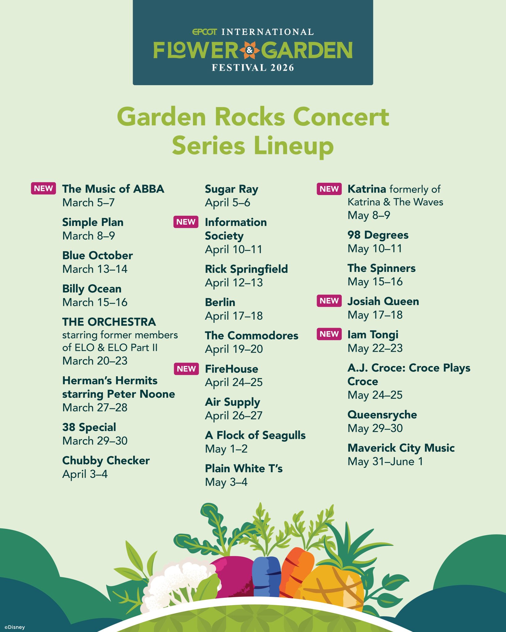 Disney World anuncia lineup completo do Garden Rocks no EPCOT para 2026 ...